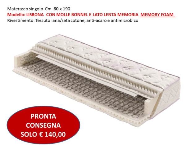 materassi offerta Archives - Letto e Materasso